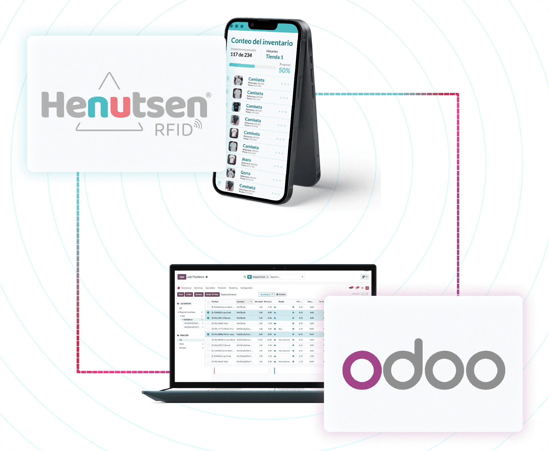 Odoo | Henutsen | Máxima visibilidad de los inventarios con RFID